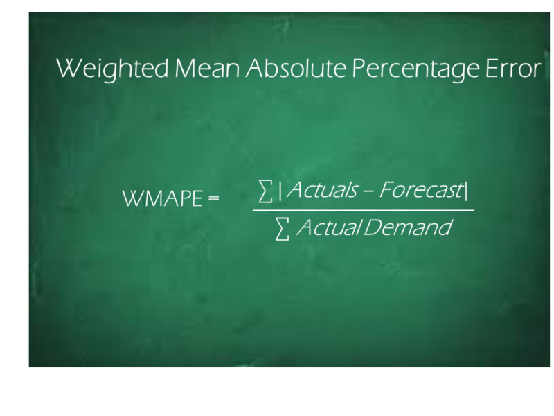 WMAPE The Denominator Debate Forecasting Blog